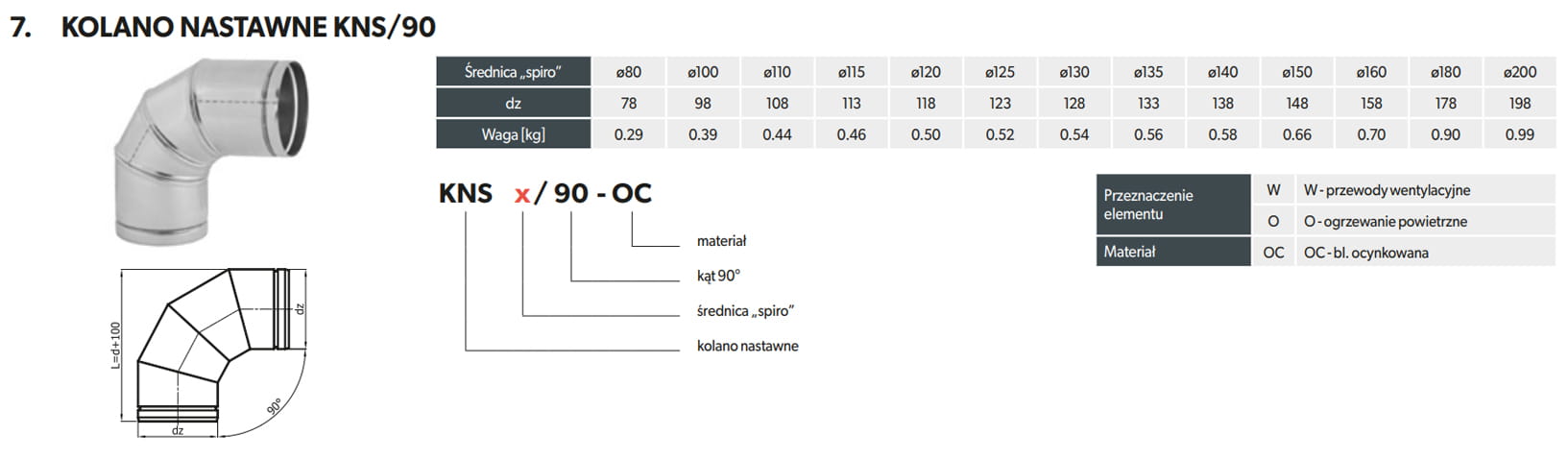 Kolano nastawne wentylacyjne 90° fi 150 ocynkowane Kolano nastawne 90° | Mikavent.pl