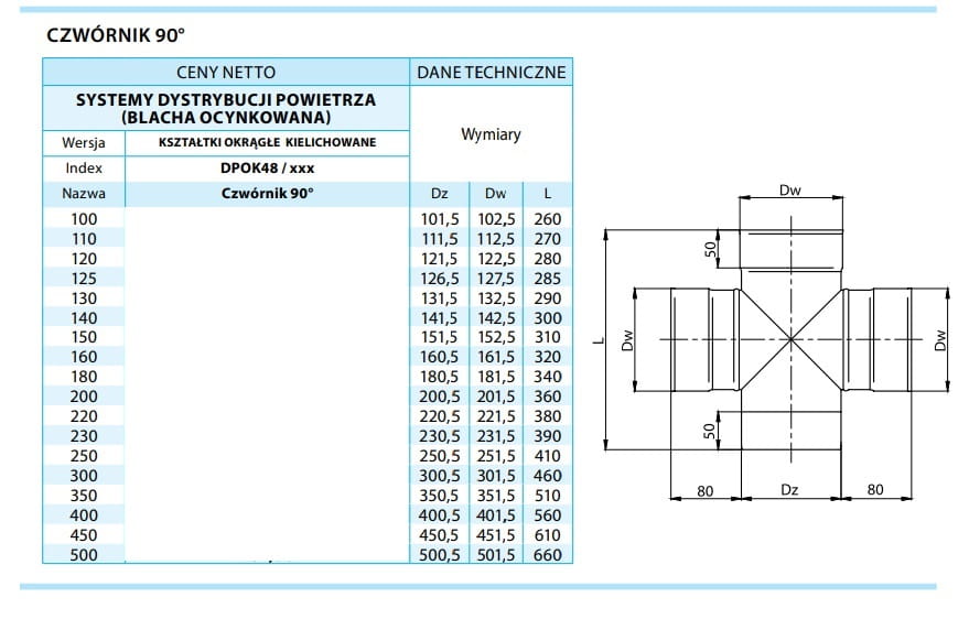 Czwórnik wentylacyjny 90° fi 200 ocynkowany Czwórnik 90° (kielich-nypel ...