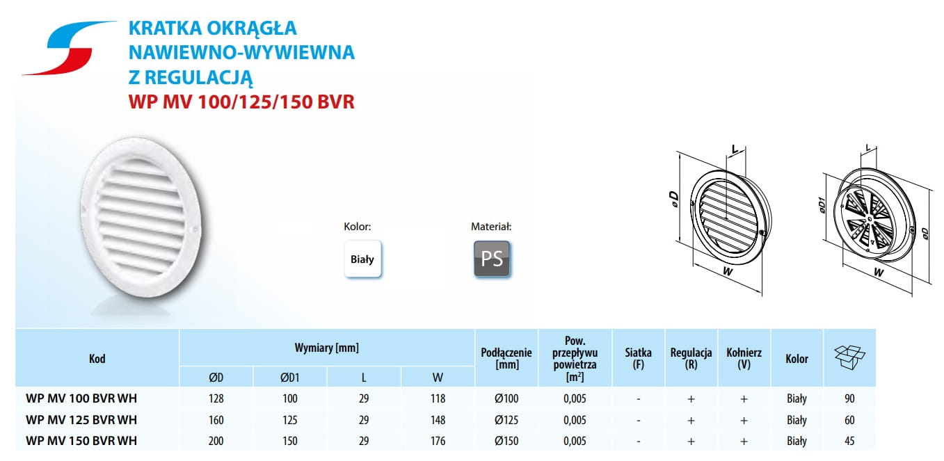 Kratka wentylacyjna fi 100 biała regulowana BVR Kratki wentylacyjne | Mikavent.pl