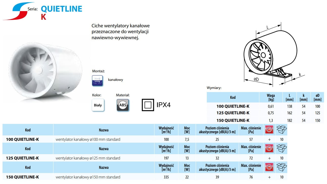 Wentylator kanałowy Vents 125 Quietline-K Standard Wentylatory kanałowe | Mikavent.pl