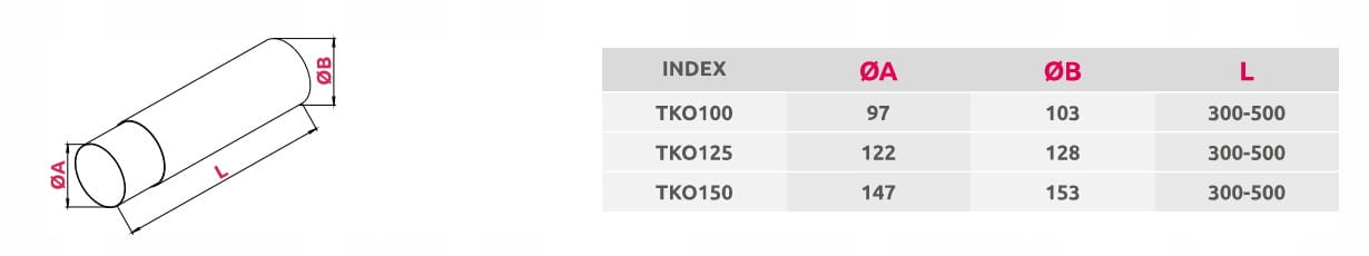 Kanał wentylacyjny fi 100 teleskopowy 300-500 TKO Kanały i kształtki ...