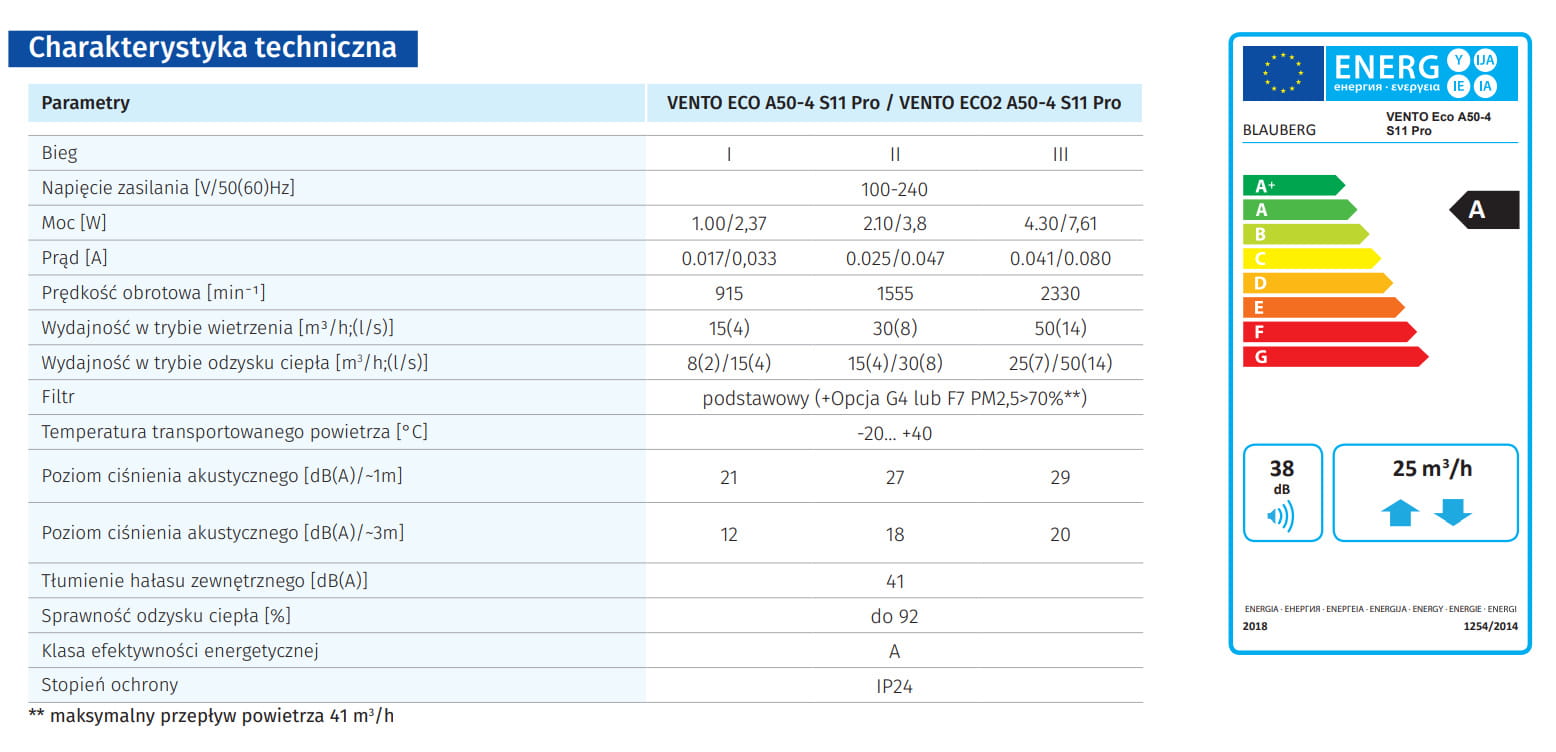 Rekuperator ścienny Blauberg Vento Eco A50-4 S11 Pro Rekuperatory ścienne Blauberg | Mikavent.pl