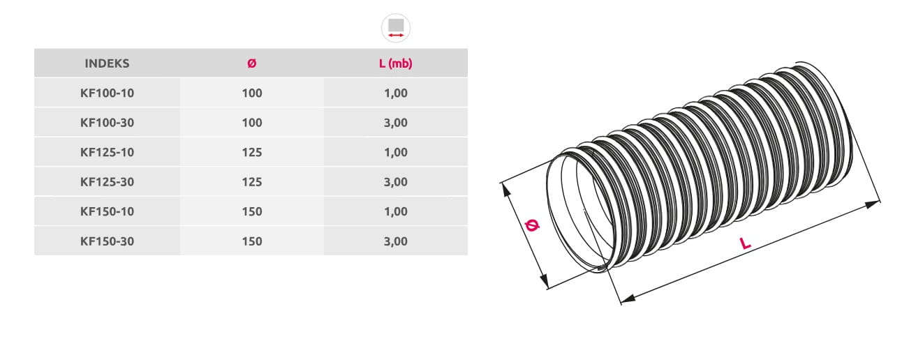 Kanał wentylacyjny elastyczny fi 150 1 m KF150-10 fi 100 | Mikavent.pl